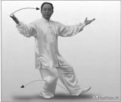 24-style Taijiquan illustration and key points (3) - iNEWS