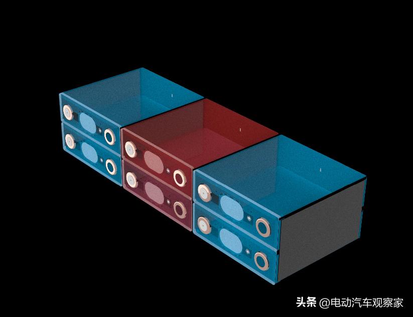Demystifying SAIC's "Cube Battery" - iNEWS