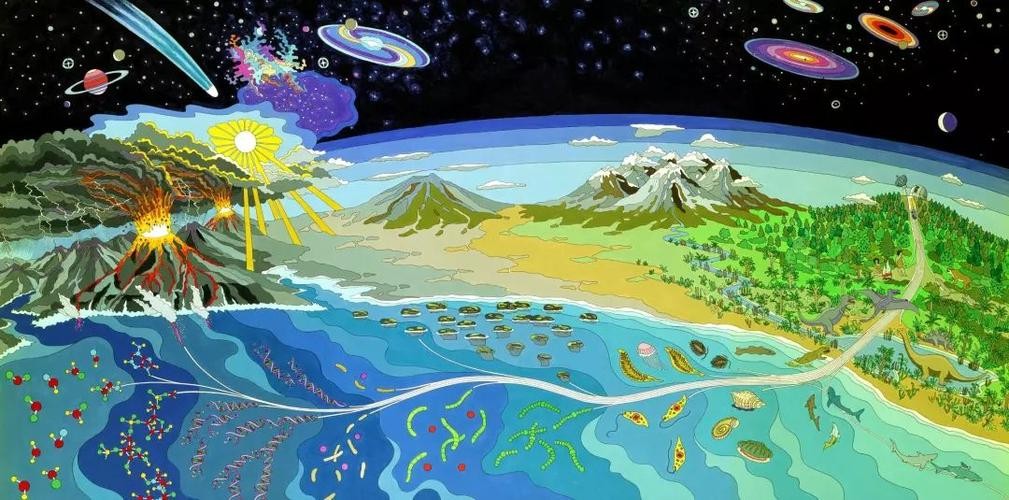 The challenges of deep sea, high mountains and outer space: How will ...