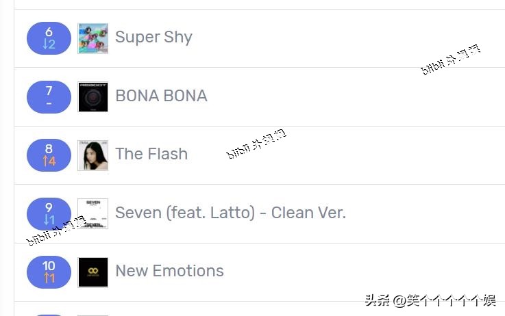 230805 Korean Internet song search list ITZY;ohmygirl;ZB1 Quan Enfei ...
