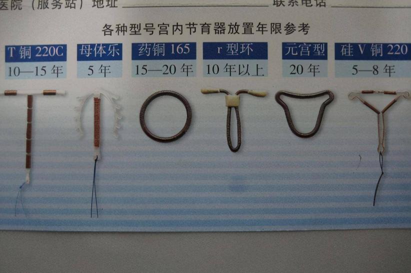 What changes may occur in the "birth control ring" in a woman's body ...