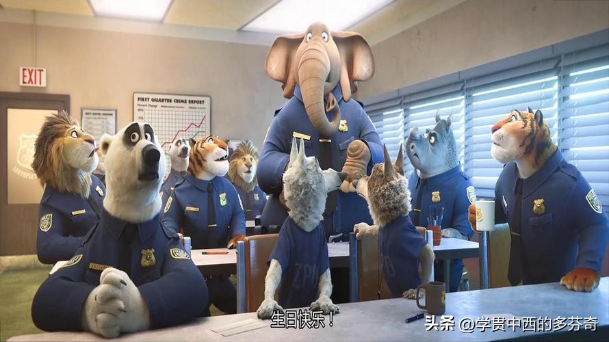 Values in the Movie "Zootopia": Diversity and Inclusion - iNEWS
