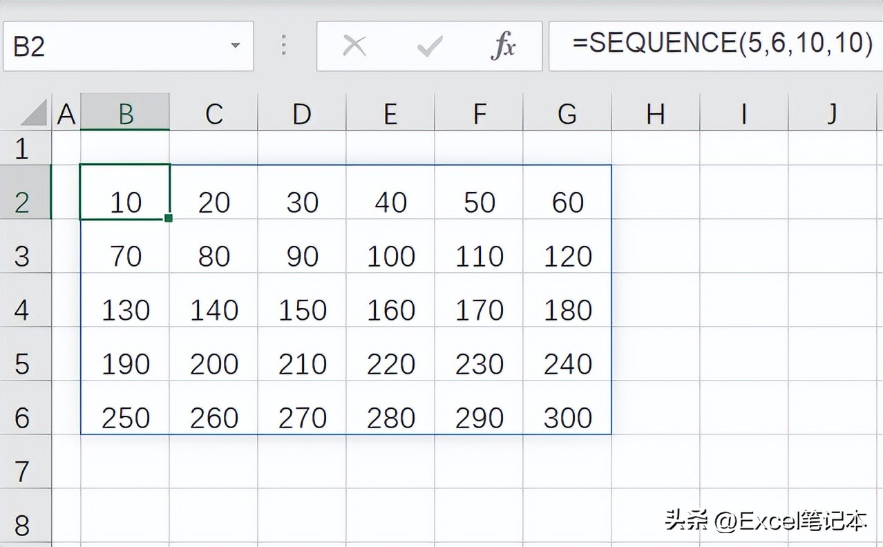 Function SEQUENCE, redefine array and sequence number - iNEWS