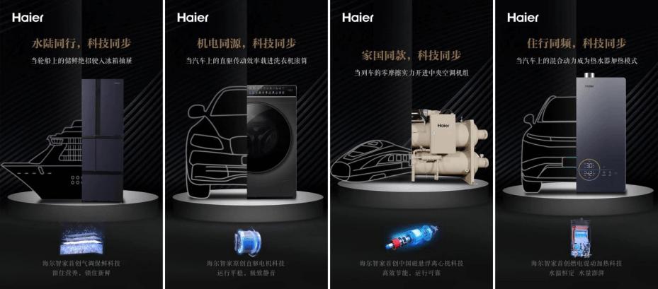 Haier Smart Home: Technology for users is good technology - iNEWS