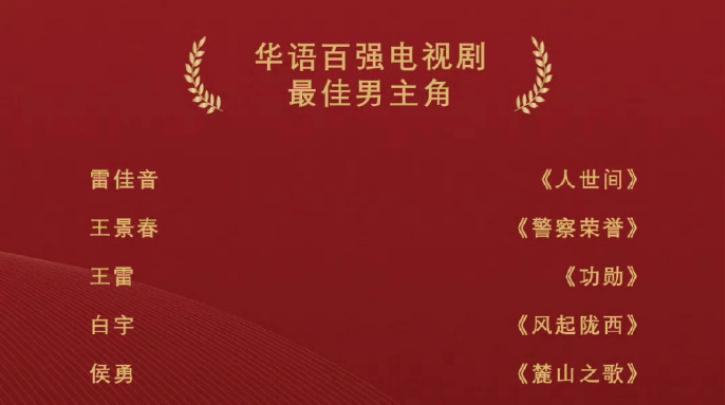 Nomination as tasteless?Yang Zihua Ding Award and Zhao Lusi and Yu ...