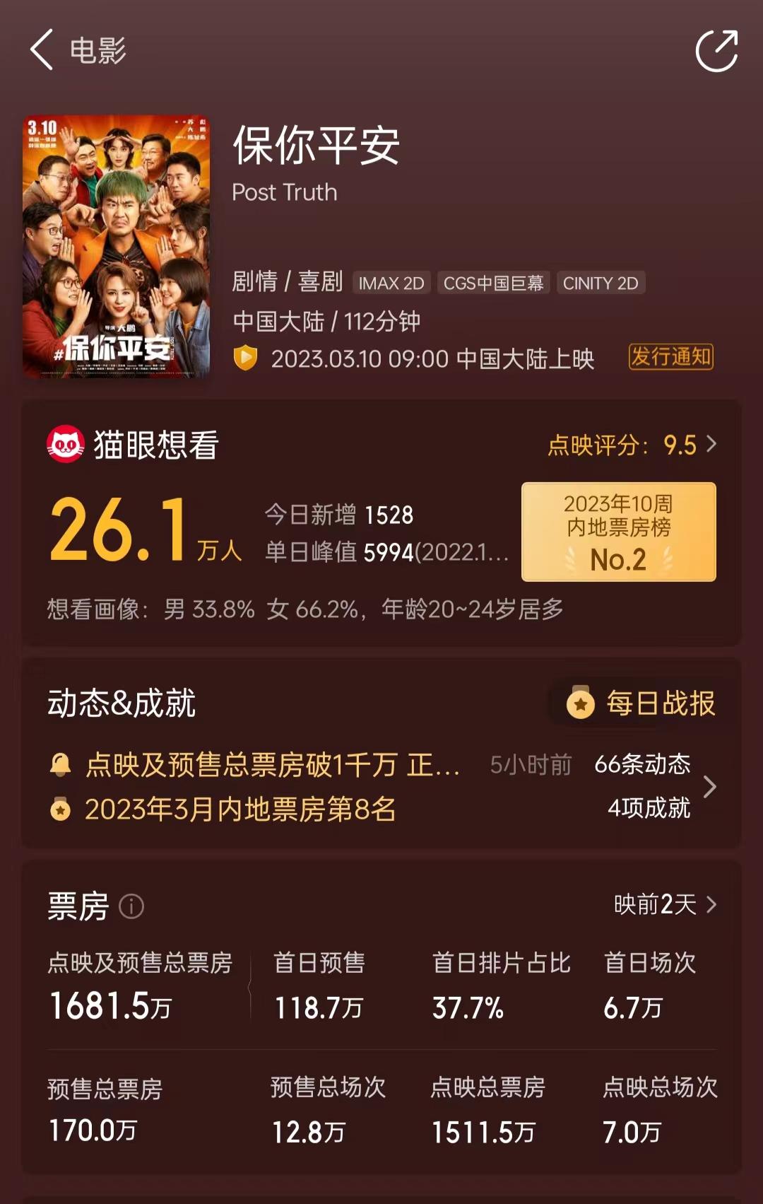 "Keep You Safe" hit 10 million hits, what do you think of the follow-up ...