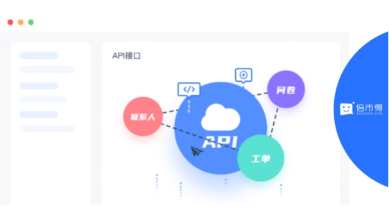 Salesforce China will be disbanded?How domestic SaaS can make use of ...