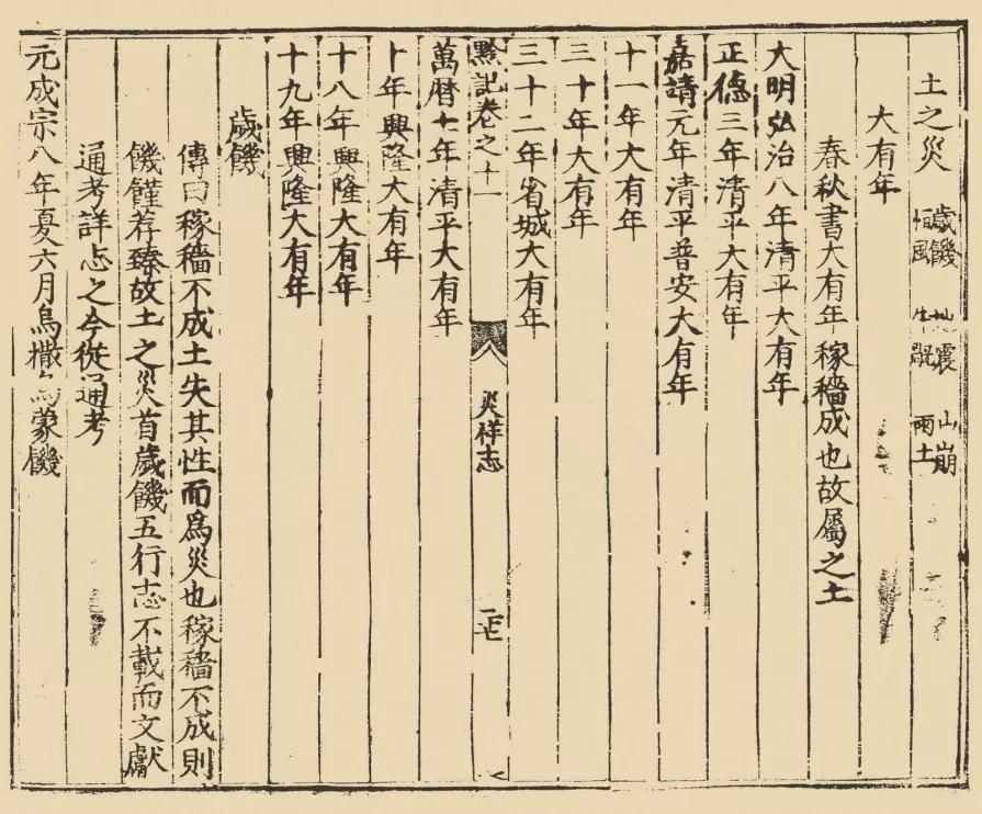 "Qian Ji" Guo Zizhang of the Ming Dynasty - iMedia