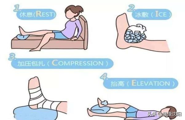 How to deal with the "scared foot" correctly? - iMedia