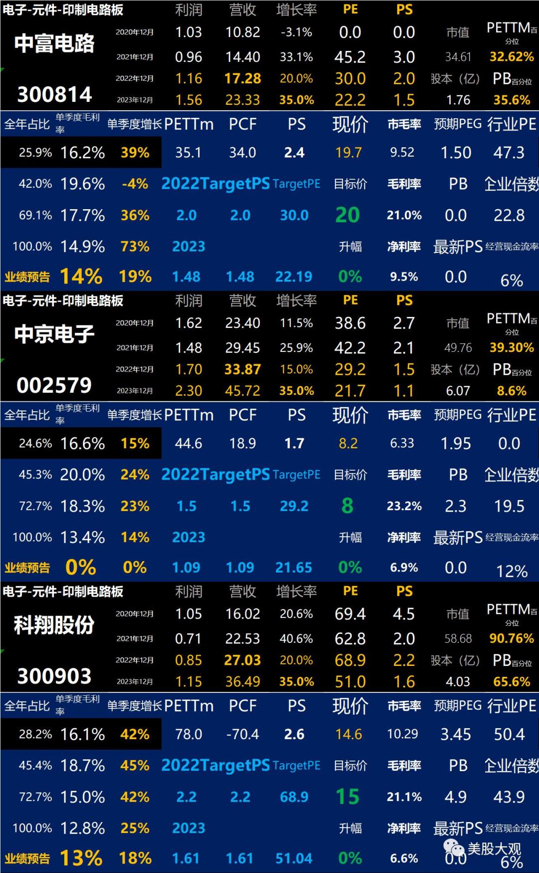 301132 Mankun Technology IPO, expected a reasonable increase of 8% in ...