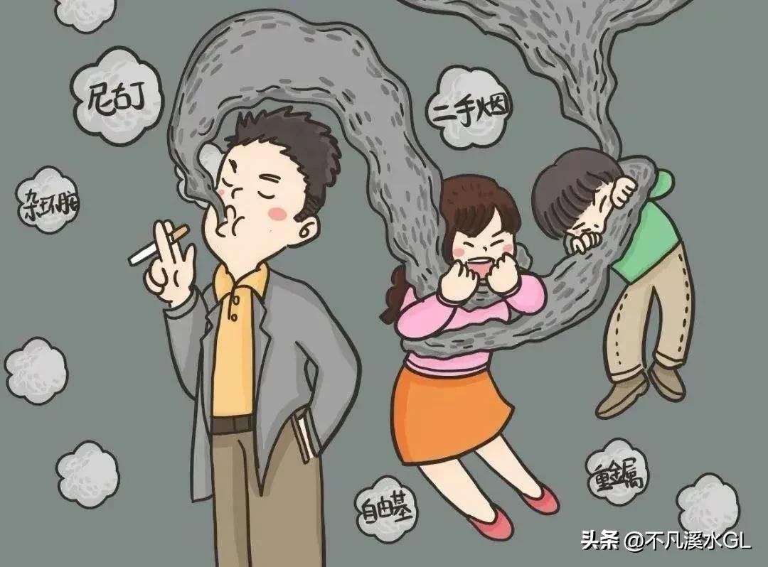 What is secondhand smoke?What is thirdhand smoke?Do you know the ...