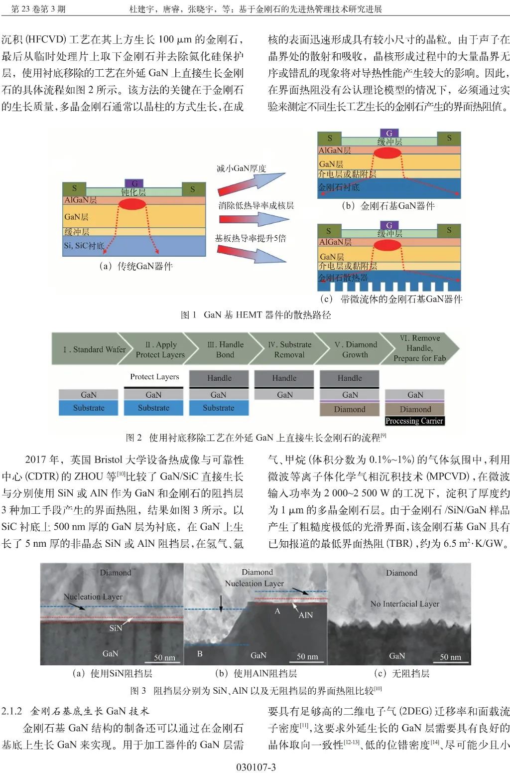 Research progress of diamond-based advanced thermal management technology - iNEWS