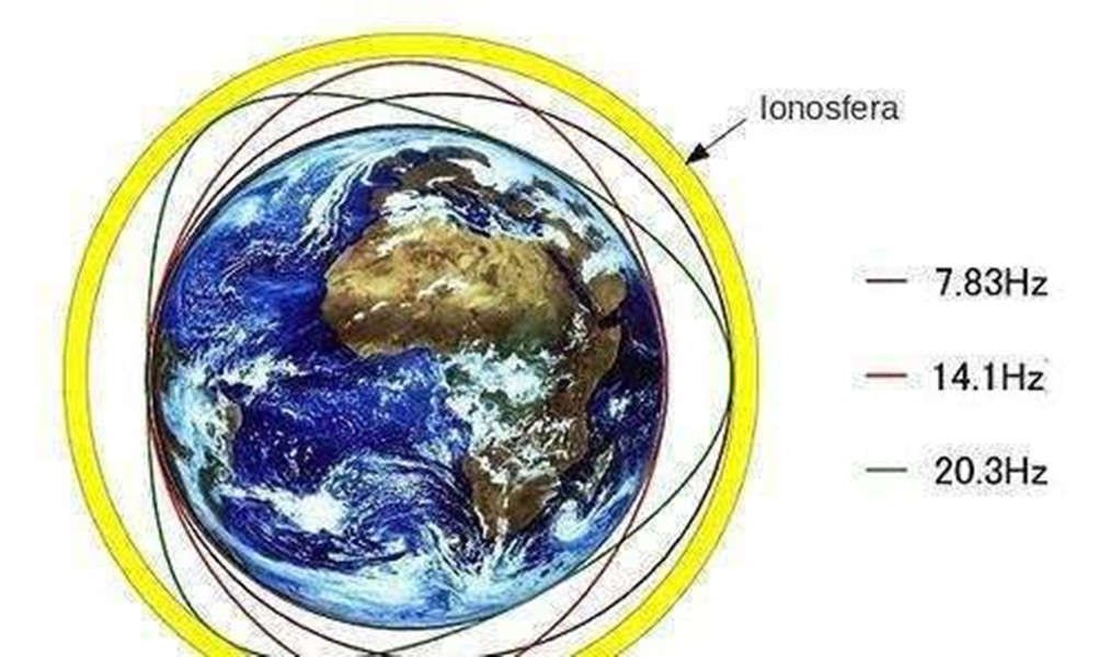 Vibrating every 26 seconds, the "earth heartbeat" that has lasted for ...