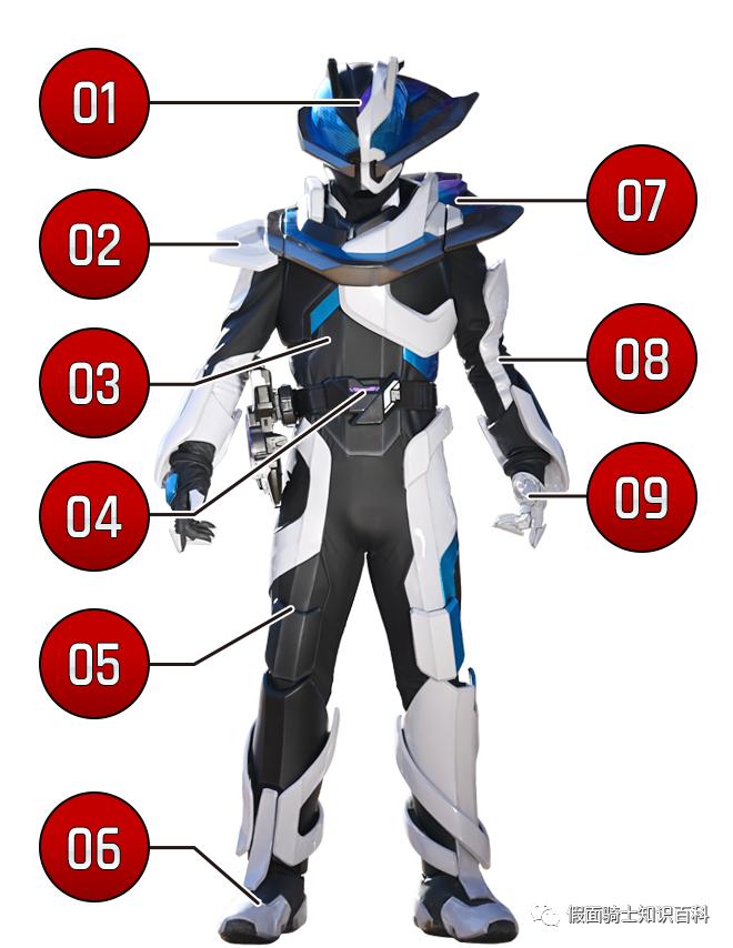 Kamen Rider Gene setting released! Different-dimensional fighting style ...