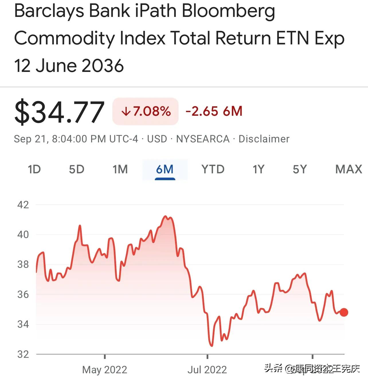 The Fed can not solve the symptoms but not the root cause, cannot rely ...
