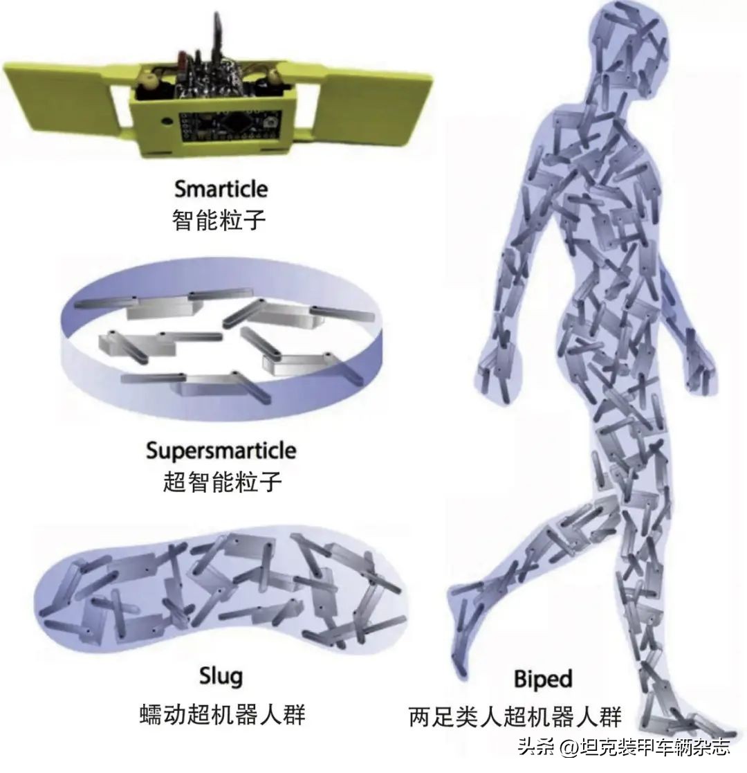 The US military may be equipped with "transformation" autonomous robots ...