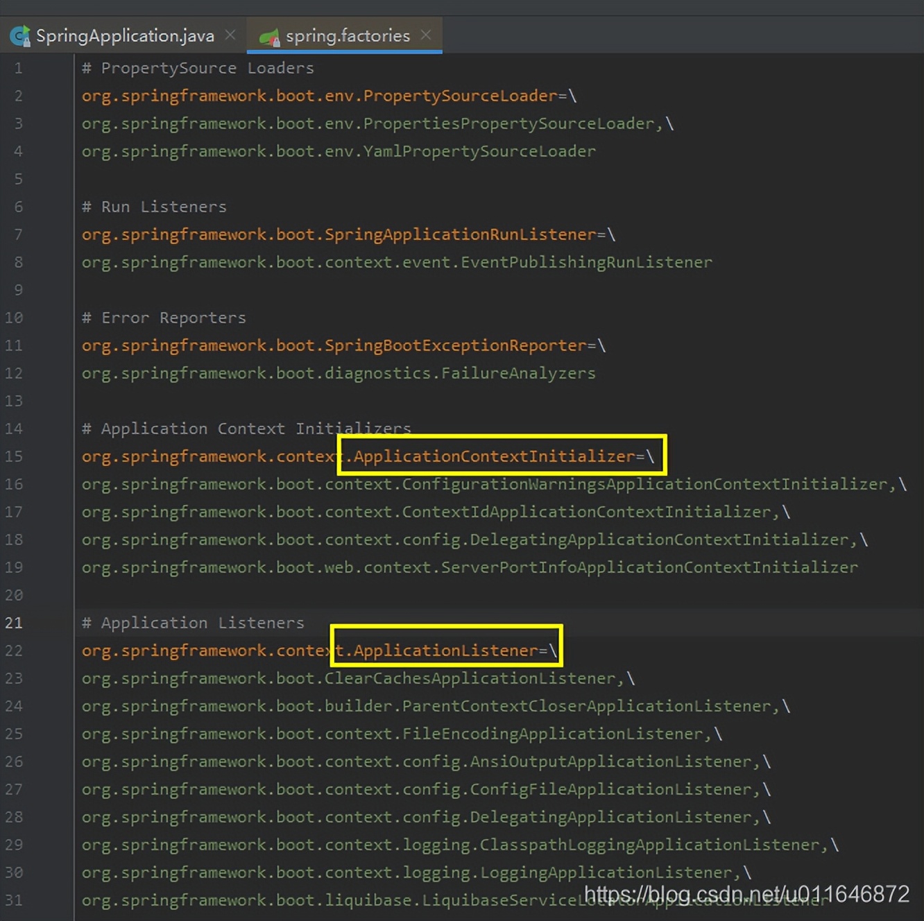一文看懂SpringBoot啟機流程 - 頭條匯
