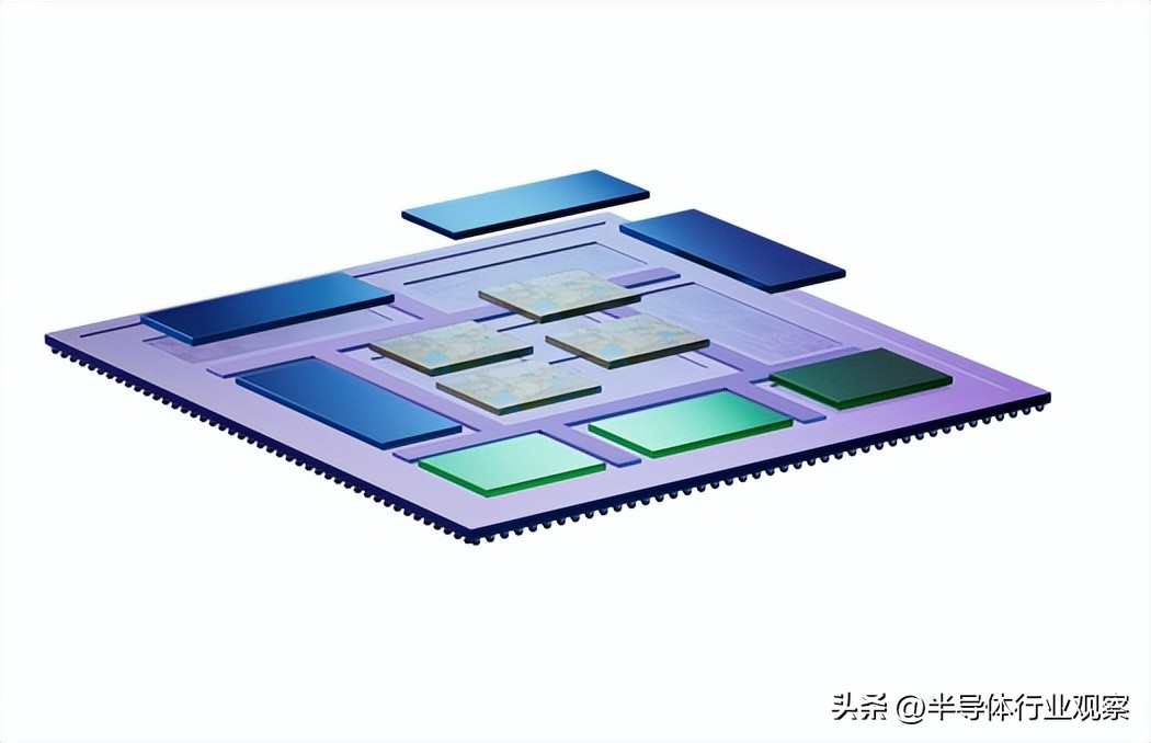 Moore's Law slows down, how does Multi-die lead chip innovation? - iNEWS
