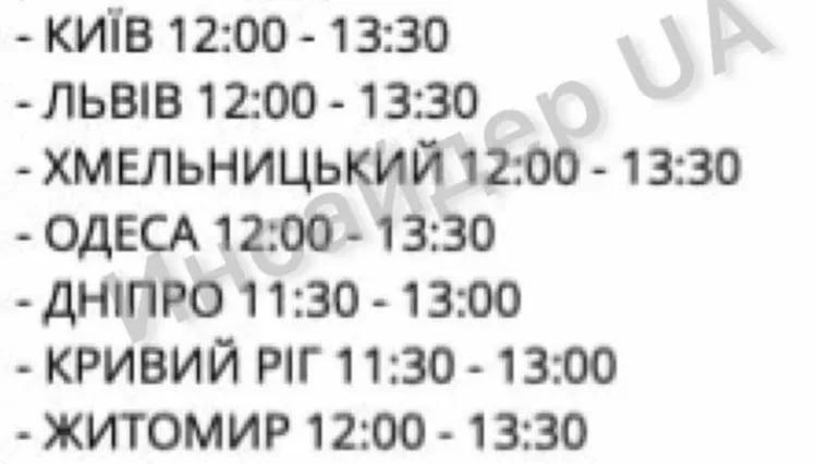 Ukraine's air defenses are overloaded - iNEWS