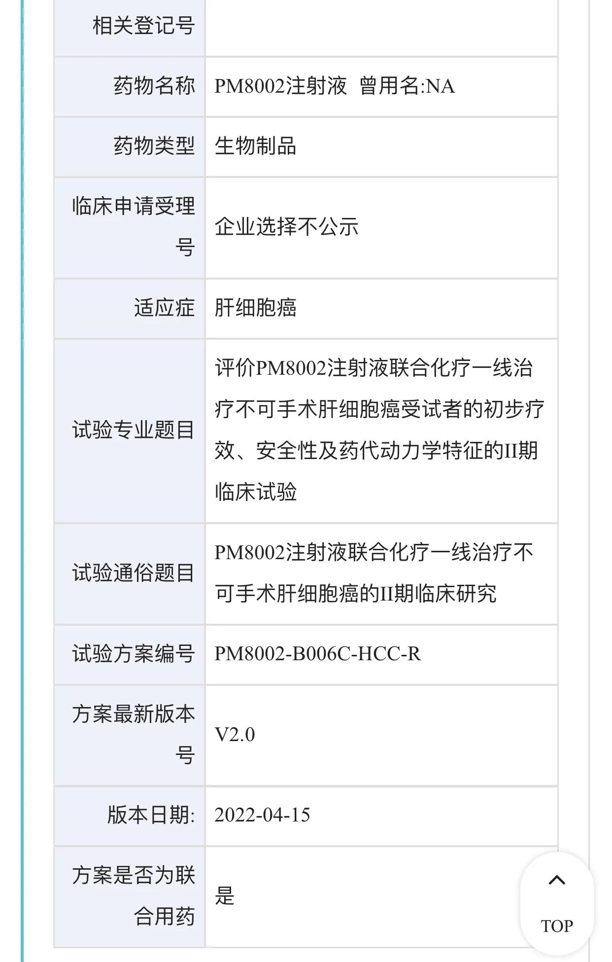 Joined forces! Cancer killer! Clinical new drug PM8002 is a powerful ...