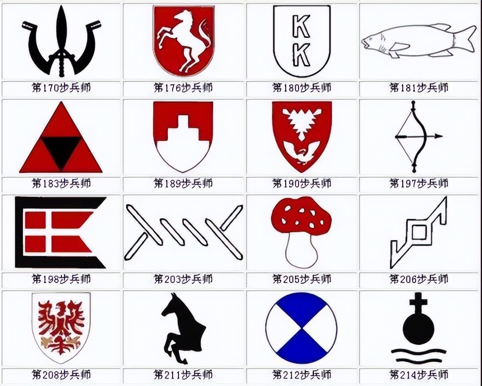 WWII German Army Corps and Division Logos - iMedia