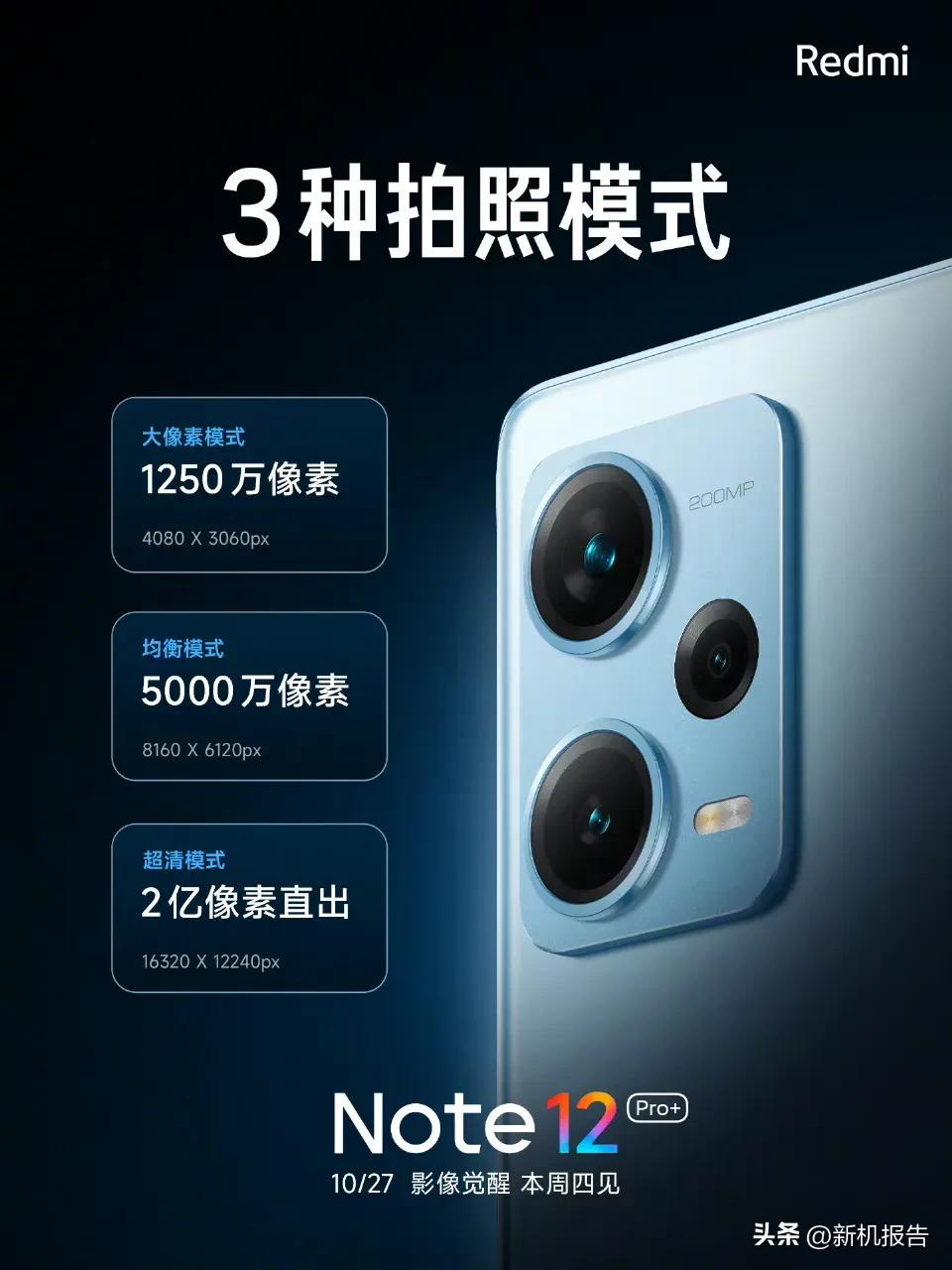 Redmi Note12pro+ image exposure: the world's first Samsung HPX 200 million pixels, with ...