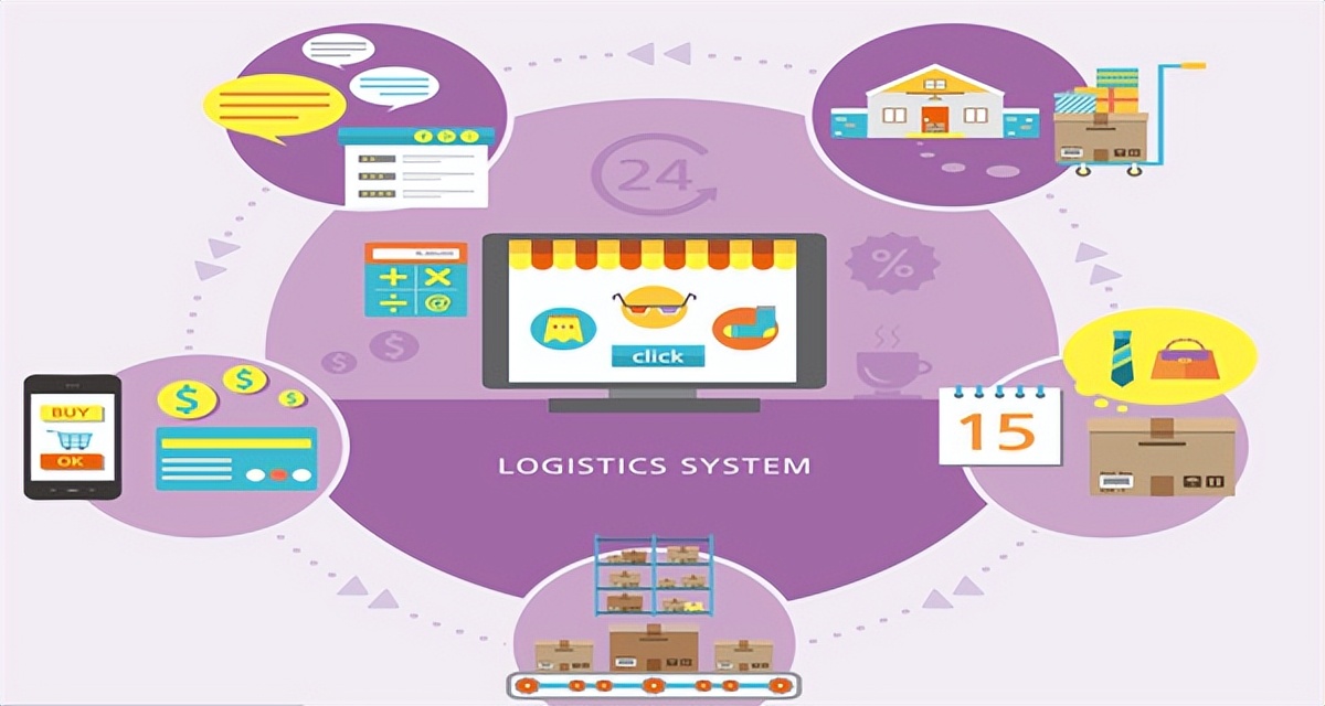 Why does new retail restructure the people and goods market? - iNEWS