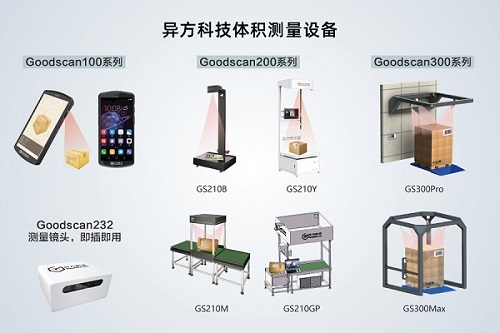 What equipment is used for parcel size measurement, efficient ...
