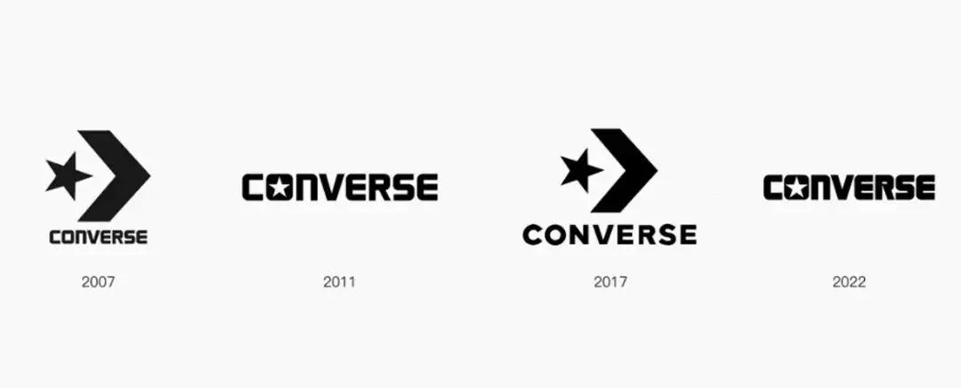 Converse changes the logo and copies itself? - iNEWS