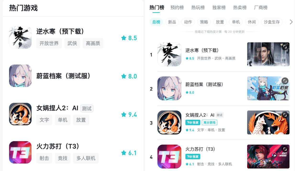 In the early morning of June 26, NetEase employees privately leaked the ...