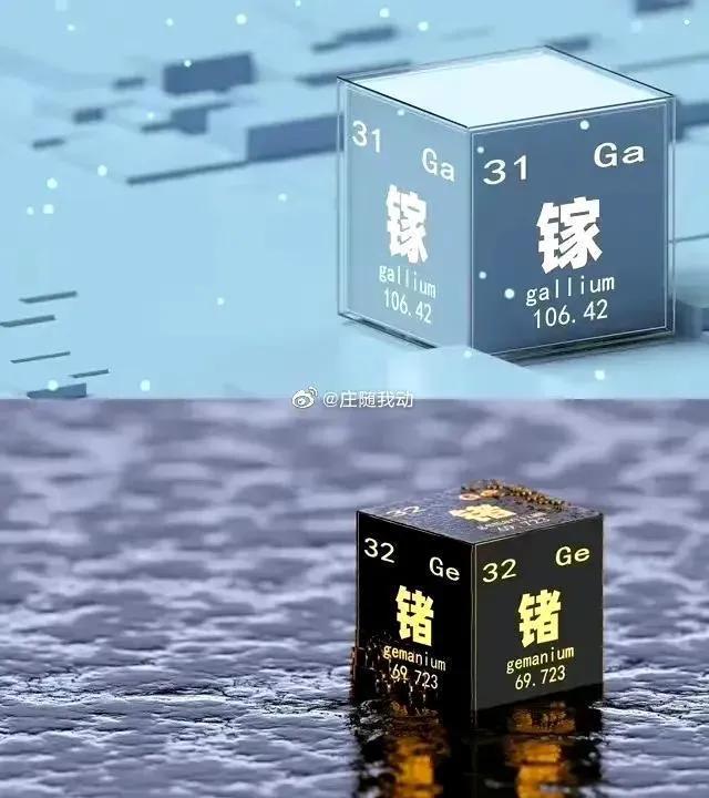 China controls the export of gallium and germanium, and the US military ...