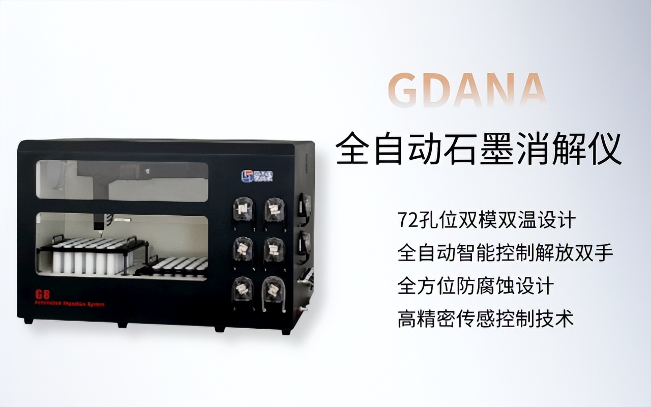 How much do you know about the role of graphite digestion instrument in ...