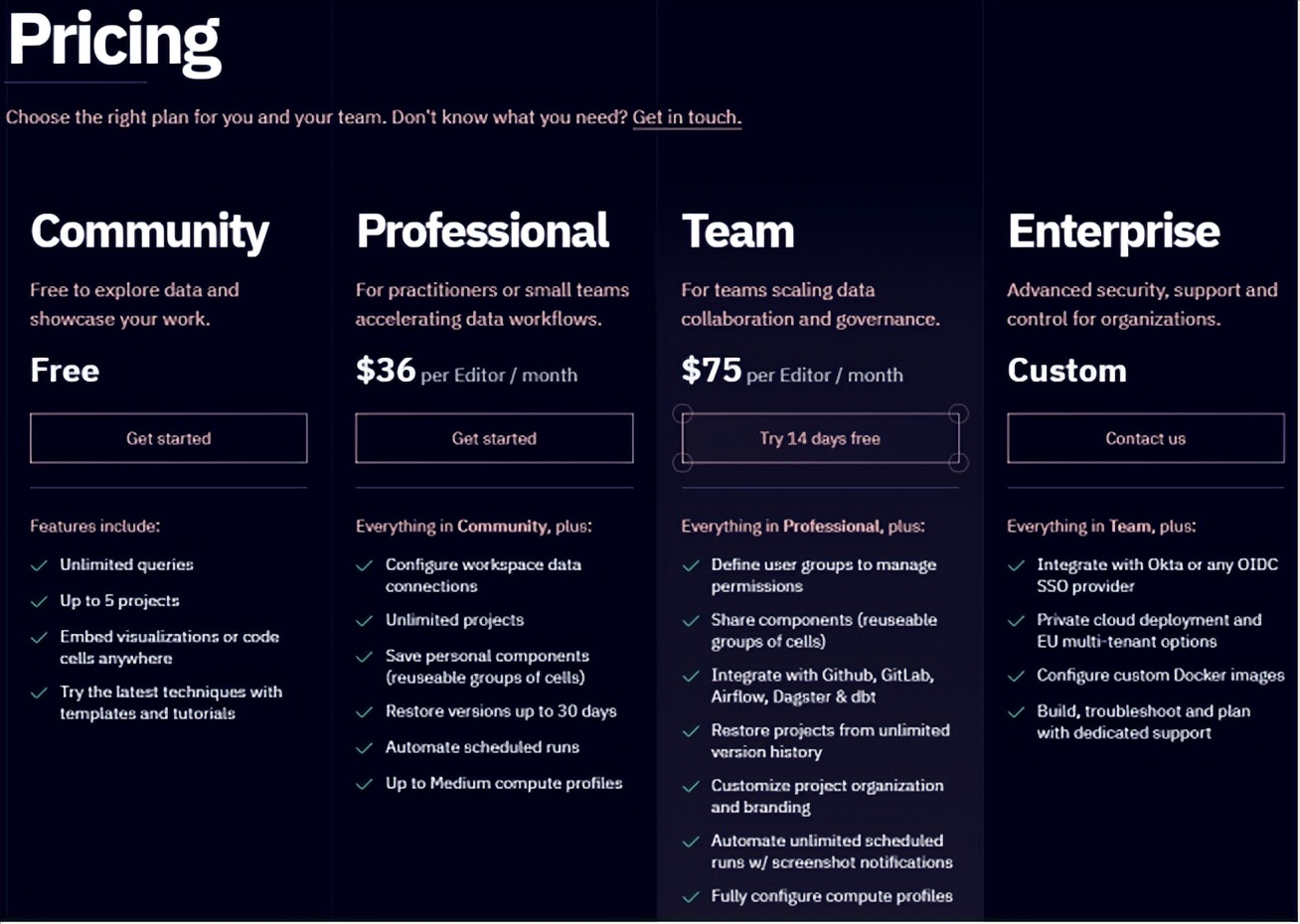 Hex Tech, the "danger" and "opportunity" of a BI platform with ...