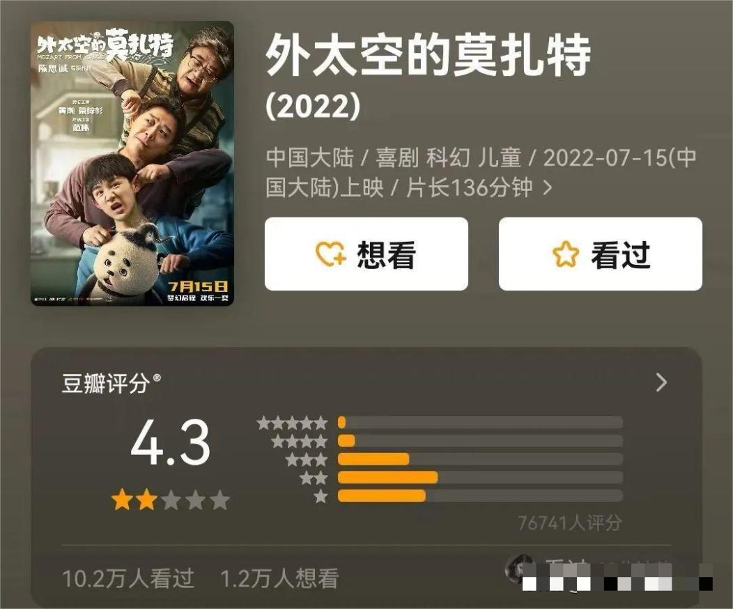 There is a gap called Wang Baoqiang, Huang Bo, Xu Zheng, and Tai Jiong ...