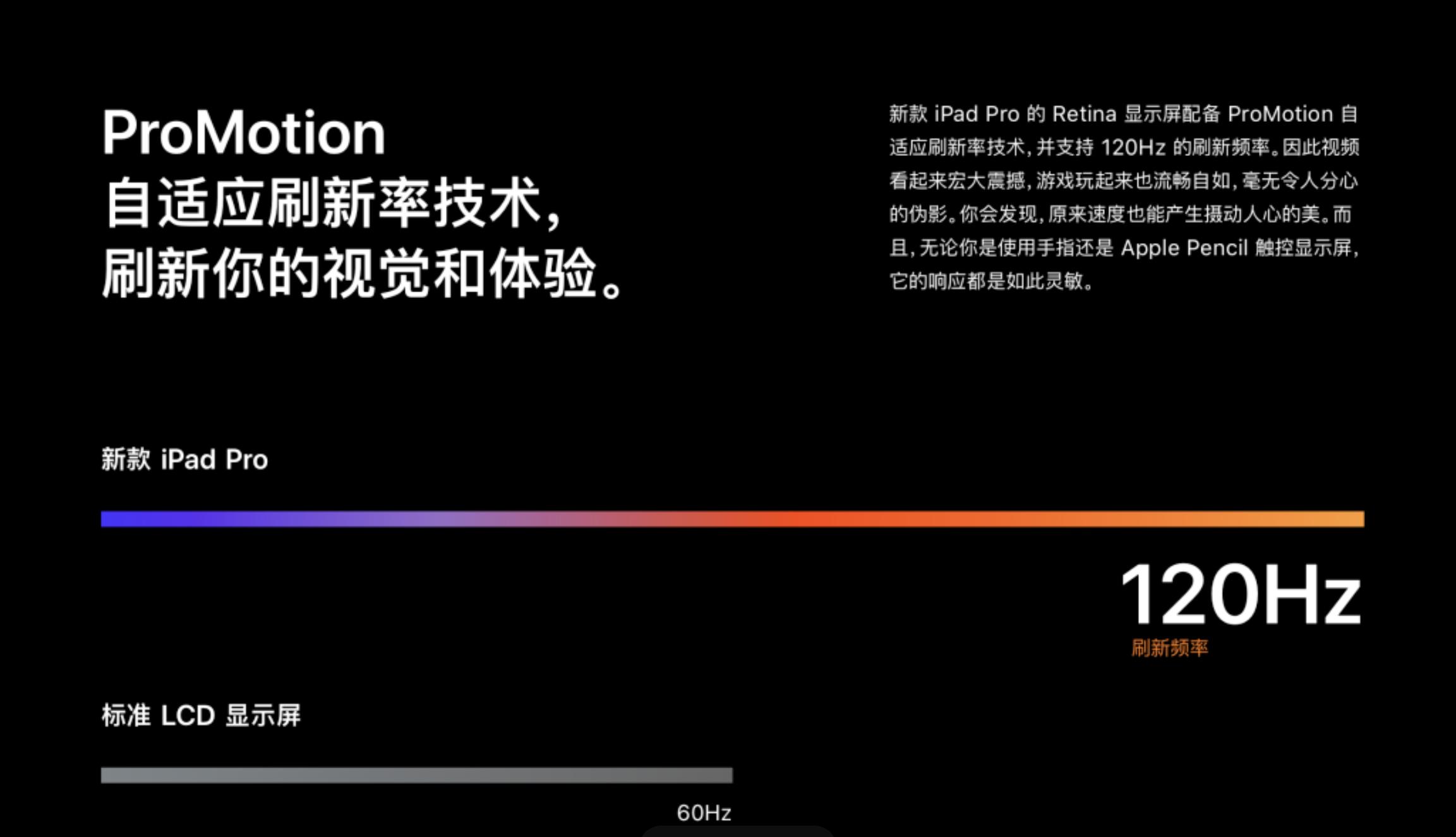 iPad mini 7: 120Hz ProMotion screen + A16 chip, is it worth looking ...