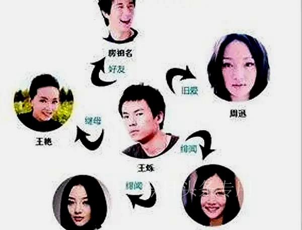 What happened to Wang Shuo? How did he disappear? - iNEWS