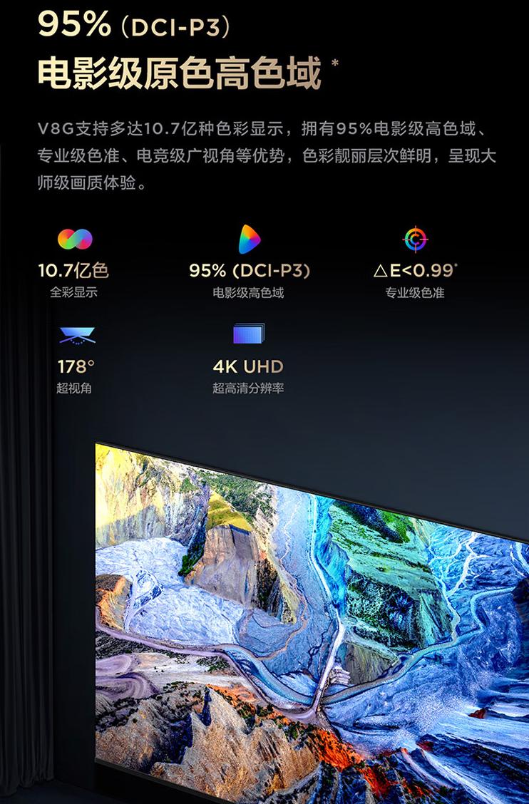 How to choose double eleven TV?See here for shopping guide - iNEWS