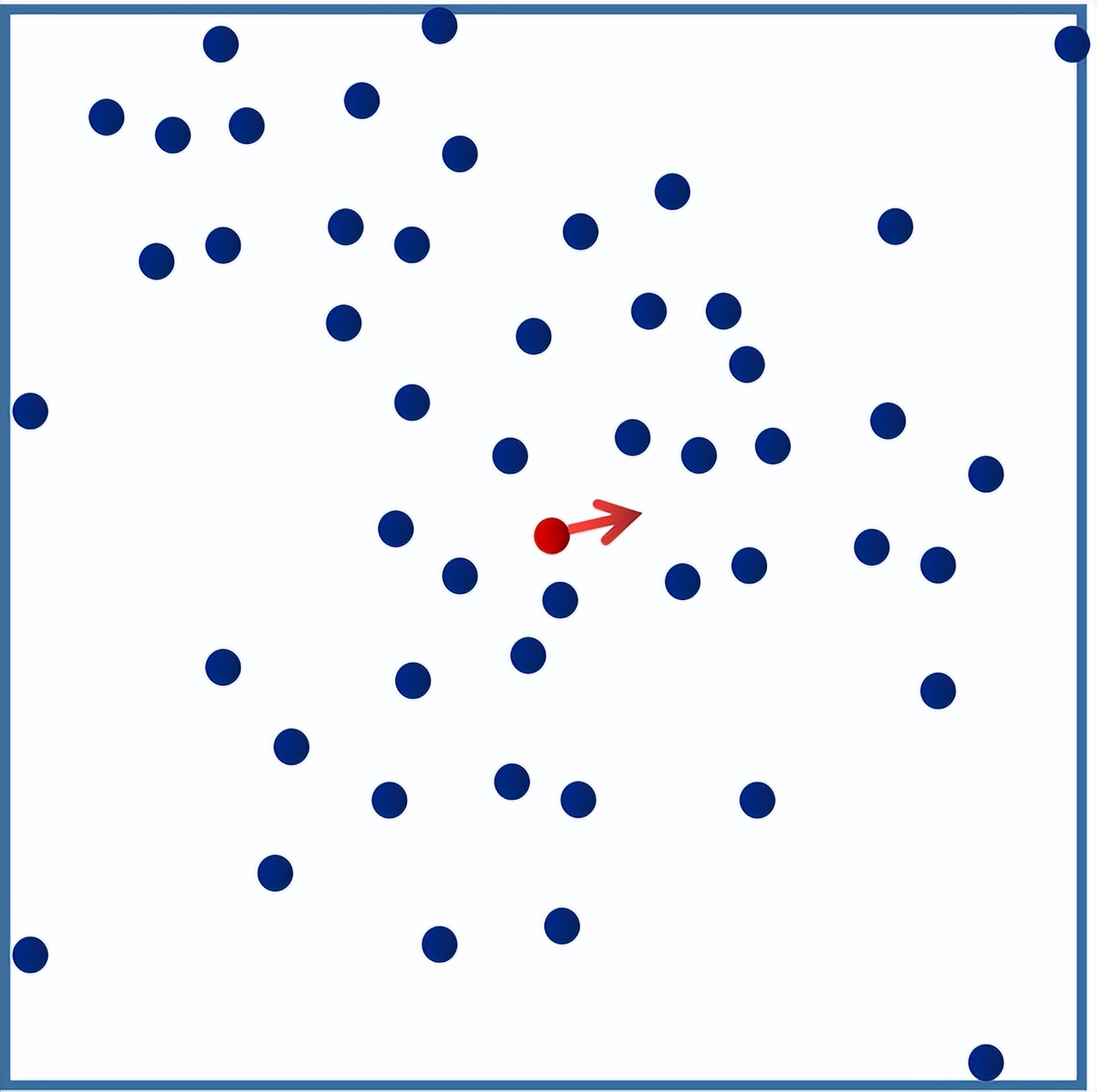 Understand one of the most complex concepts in physics, statistical ...