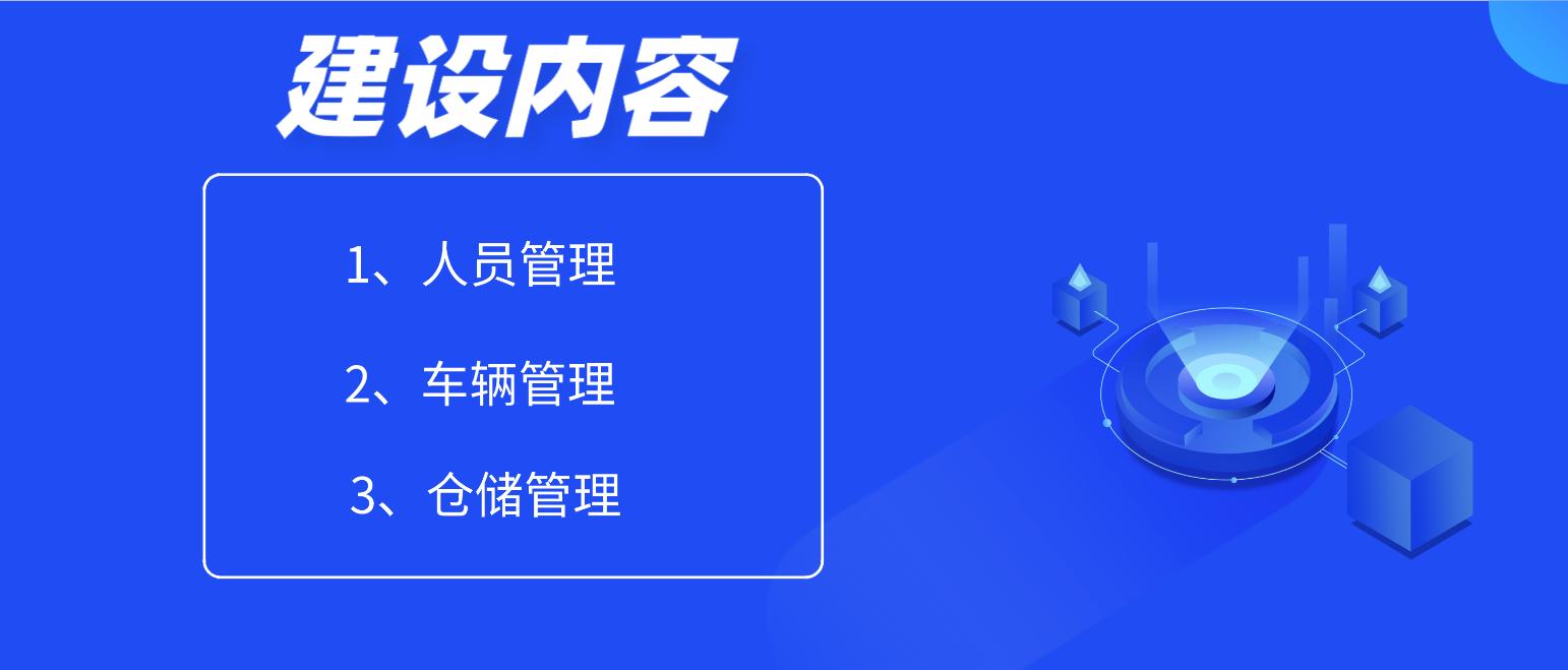 Smart Military Camp IoT Integrated System - iMedia