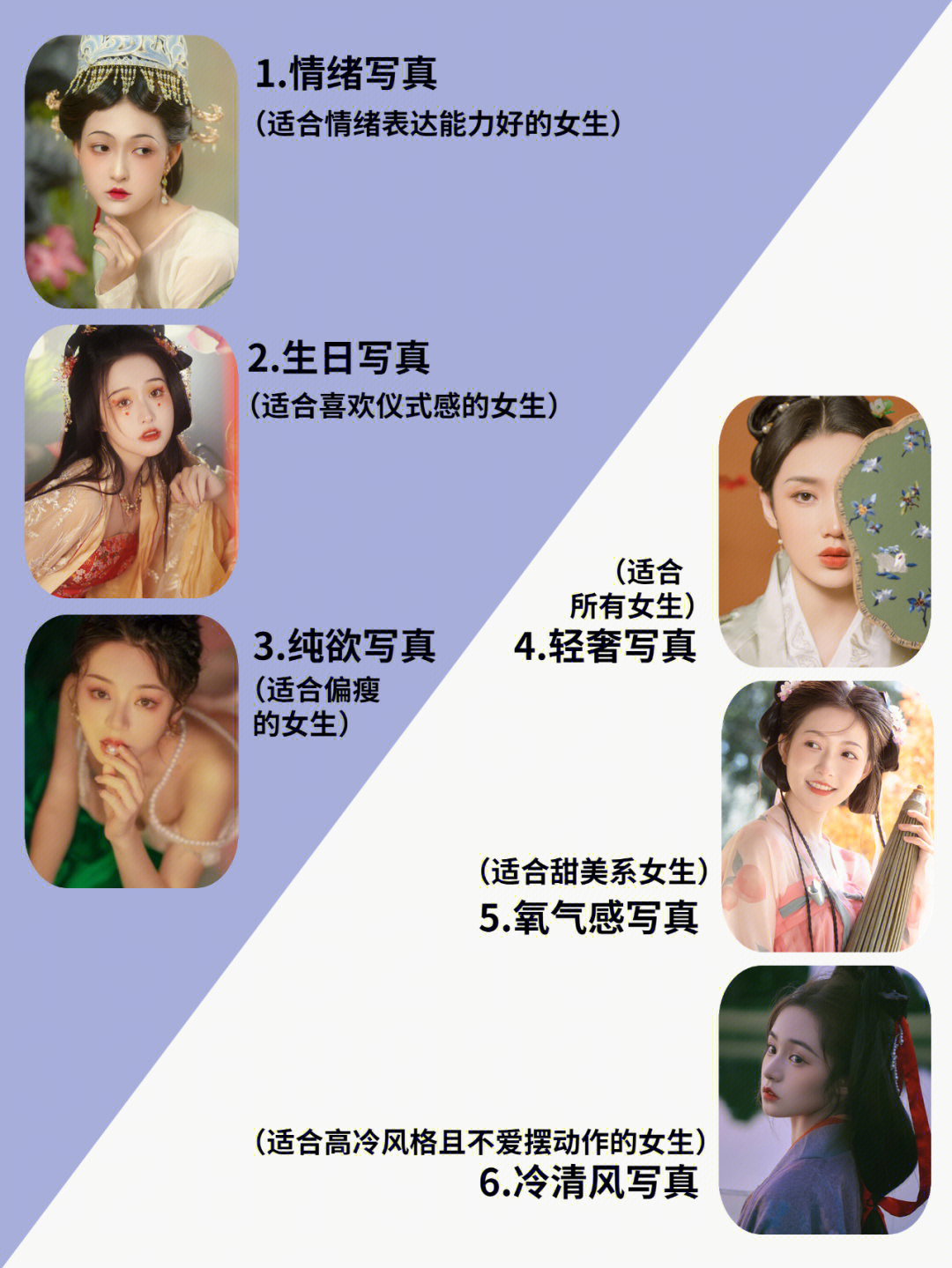 How to choose different types of photo styles? - iNEWS
