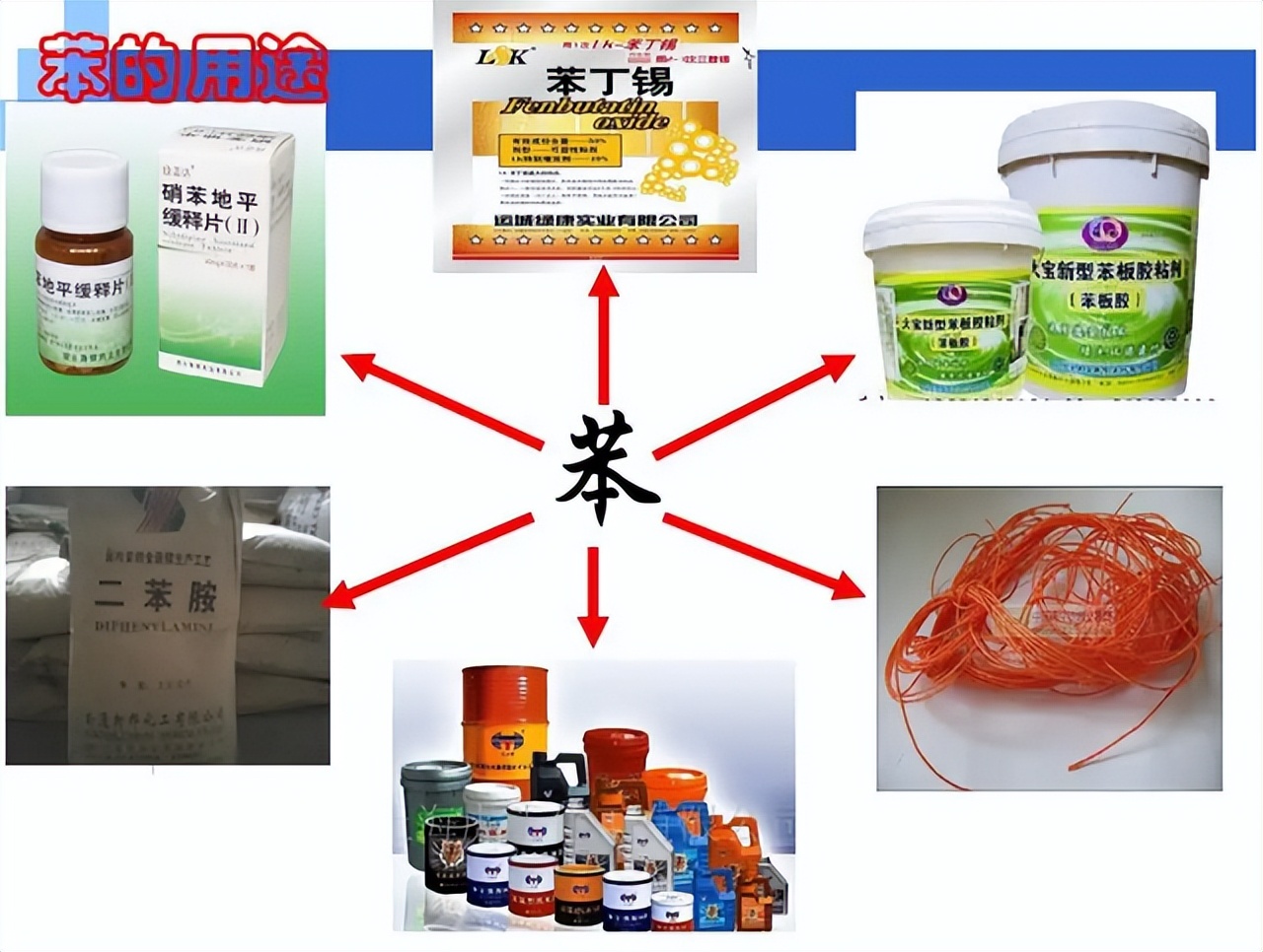 Benzene can be volatilized in about 3~6 months after decoration - iNEWS