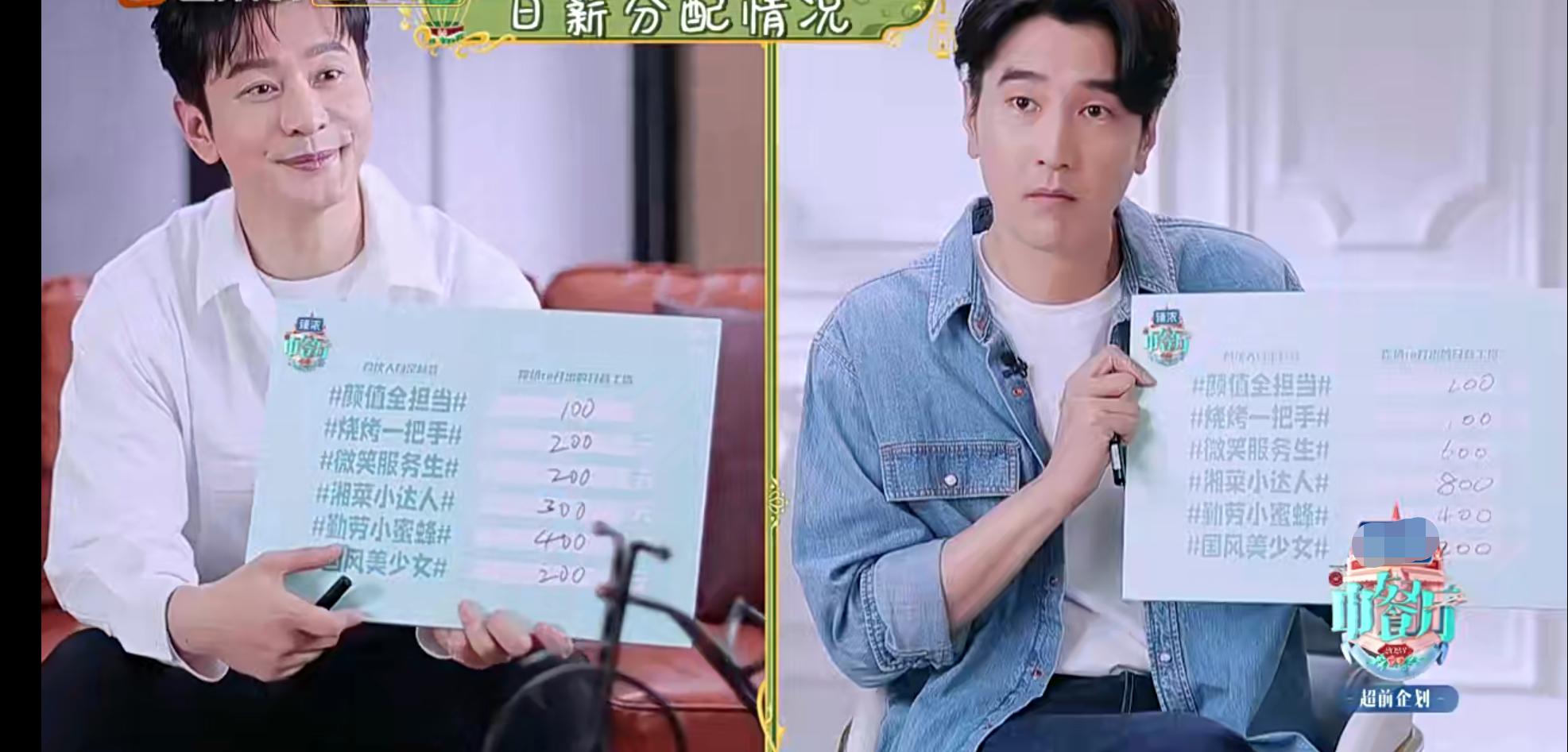 "Chinese Restaurant" is on the air! Yue Yunpeng: Tasting Zhao Youting's craftsmanship is ...