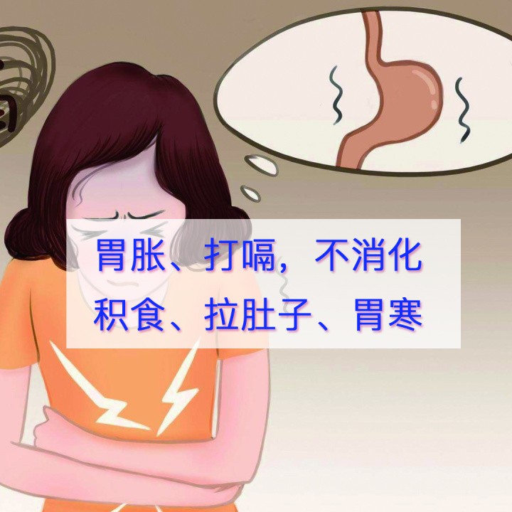 Old Chinese medicine sees fire and heartburn, 4 kinds of stomach types ...