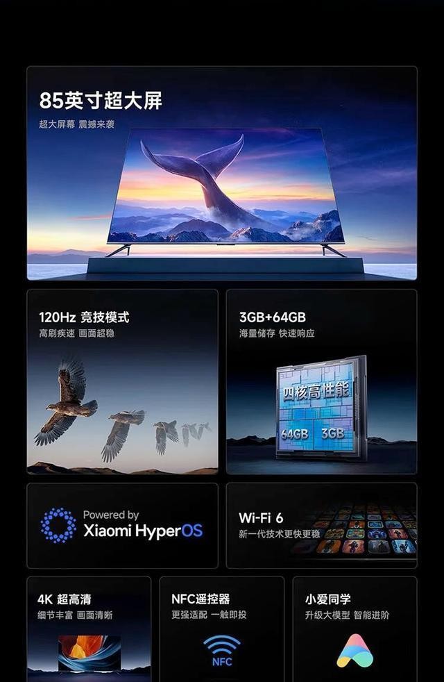 Xiaomi launches Redmi Max 8 5-inch 2025 TV with 4K 120Hz screen, HyerOS ...