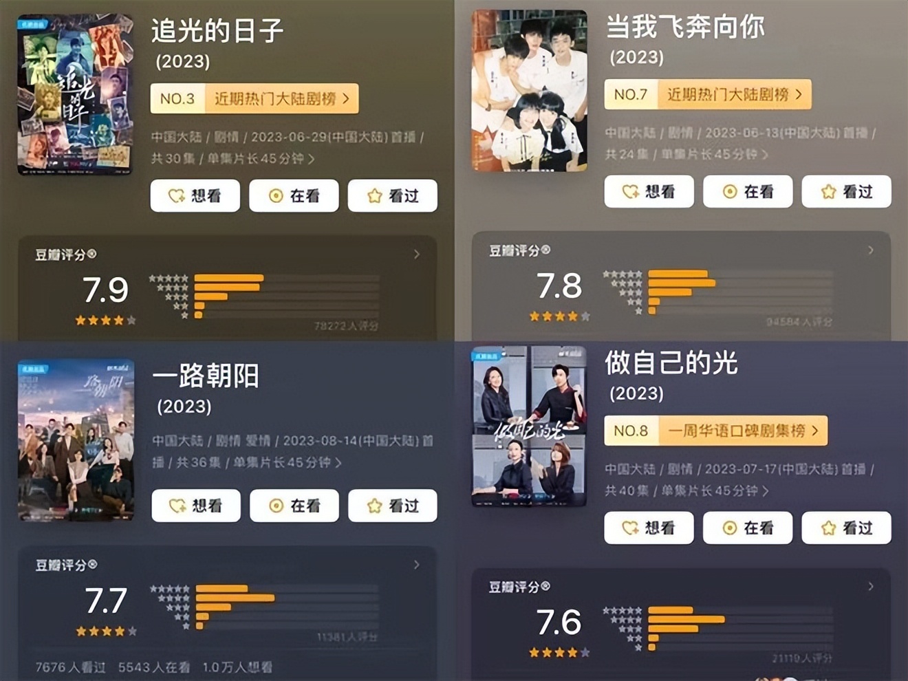 The best dramas to watch this summer are all on Youku - iMedia