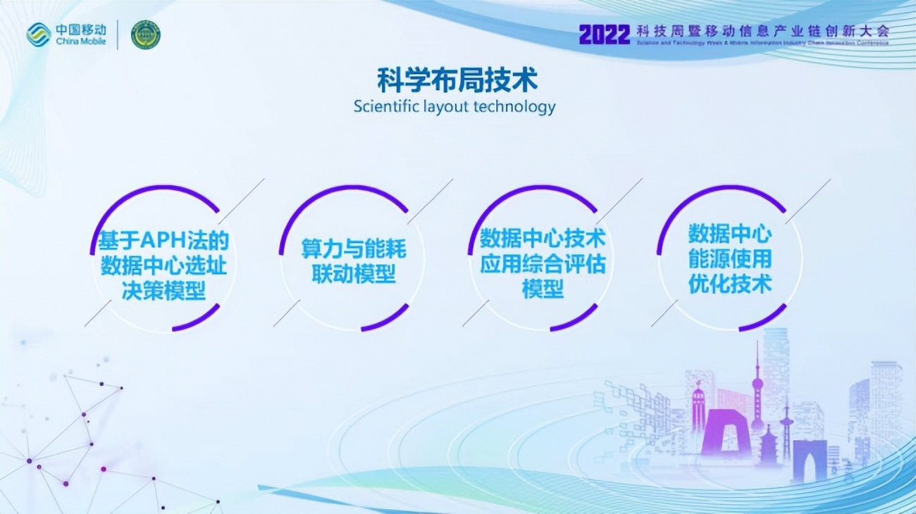 China Mobile Design Institute officially released "China Mobile's New ...