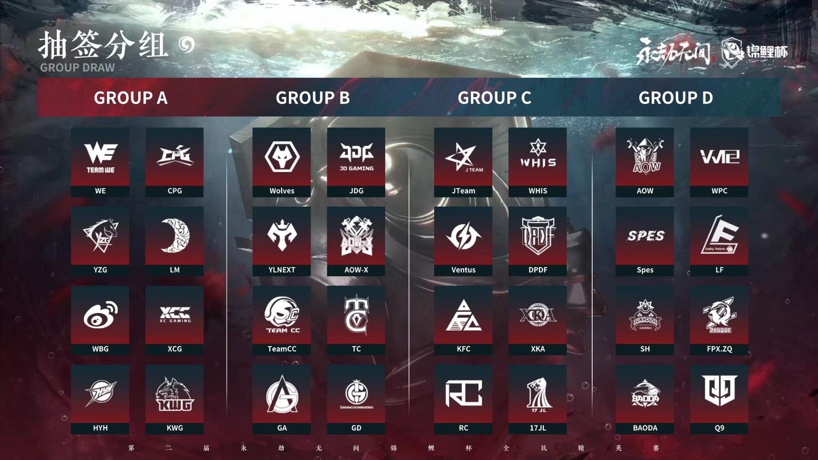 The Eternal Calamity Koi Cup finalist group is released, and Pingtou ...
