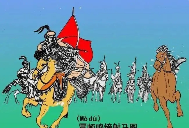 The Origin of Xiongnu and Modun Shanyu in "Records of the Grand ...