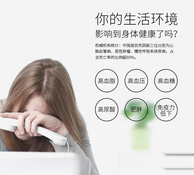 To improve the sub-health state, the role of negative oxygen ions ...