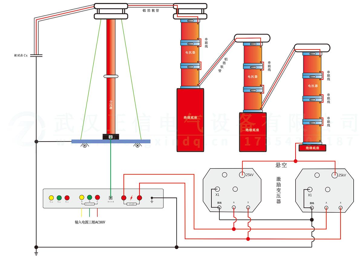 How to wire the cable insulation withstand voltage test? - iNEWS